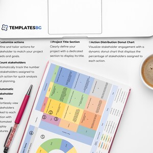 Stakeholder Analysis Project Management Google Spreadsheet ...