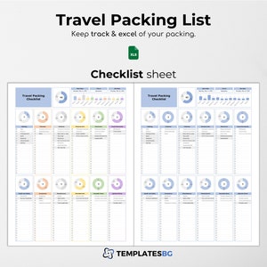 Travel Packing List Excel Spreadsheet Template: Travel Essentials ...