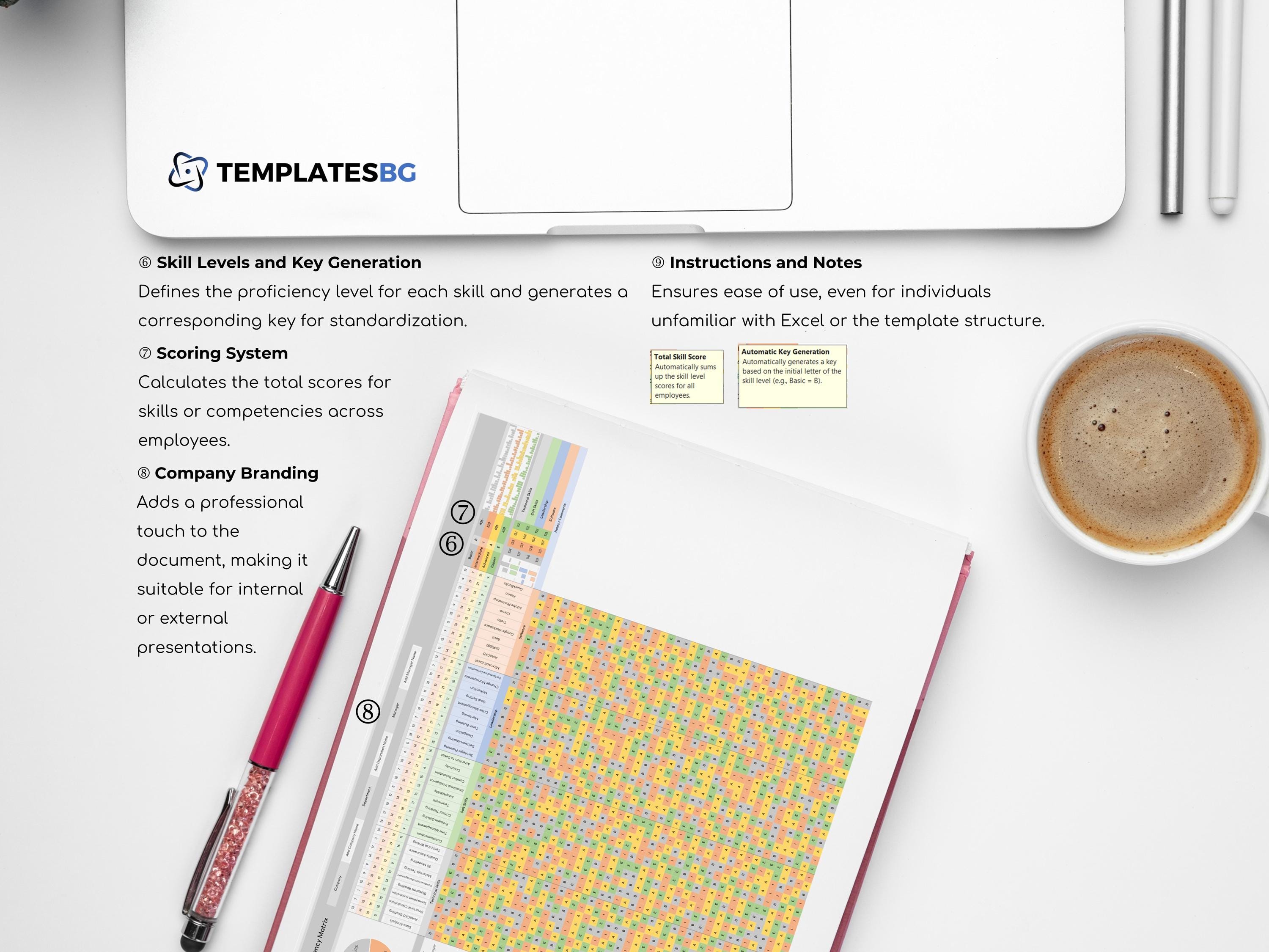 Skills Matrix Template: Employee Competency Assessment (excel .xlsx) - Etsy