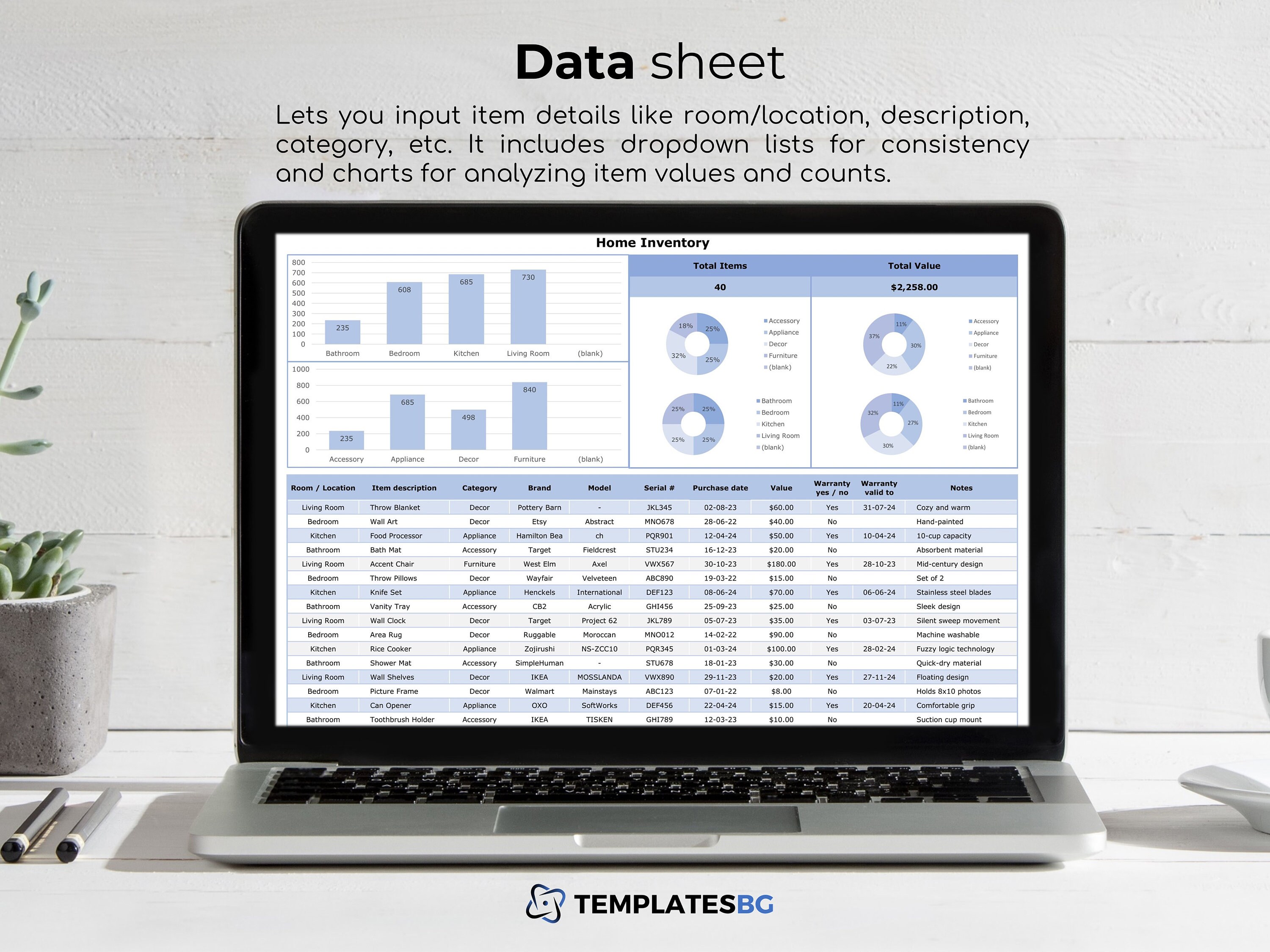Home Inventory Tracker Excel Spreadsheet: Home Inventory List for ...