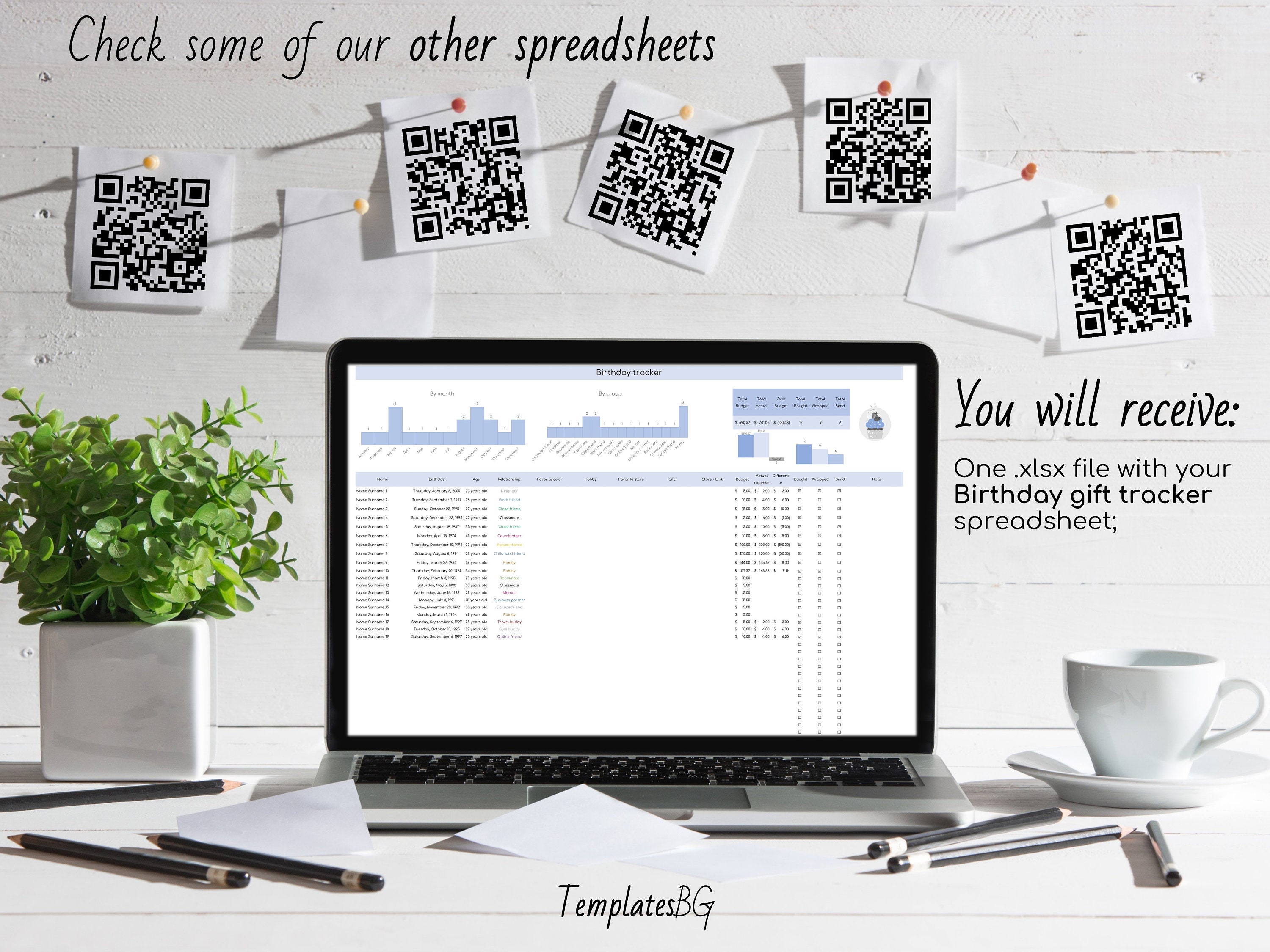 Birthday Excel Tracker: Gift Budget Tracker, Spreadsheet Tracker and ...