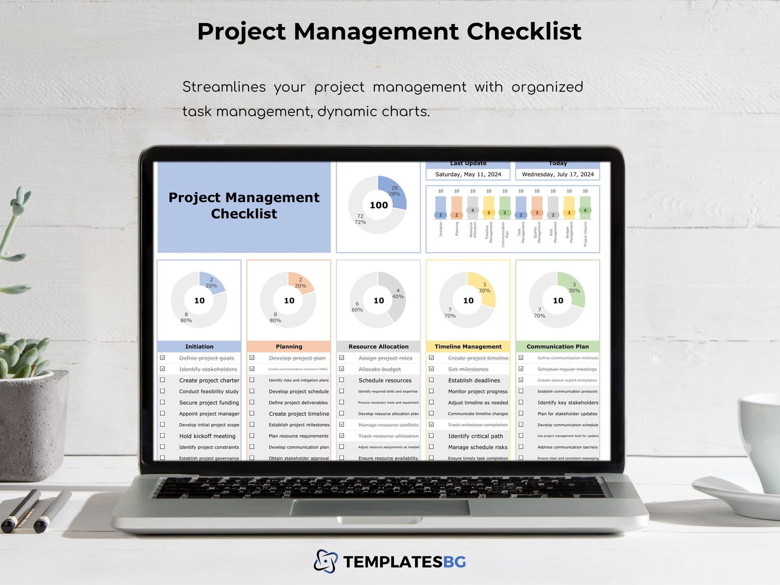 Project Management Checklist Template Excel Spredsheet Template ...