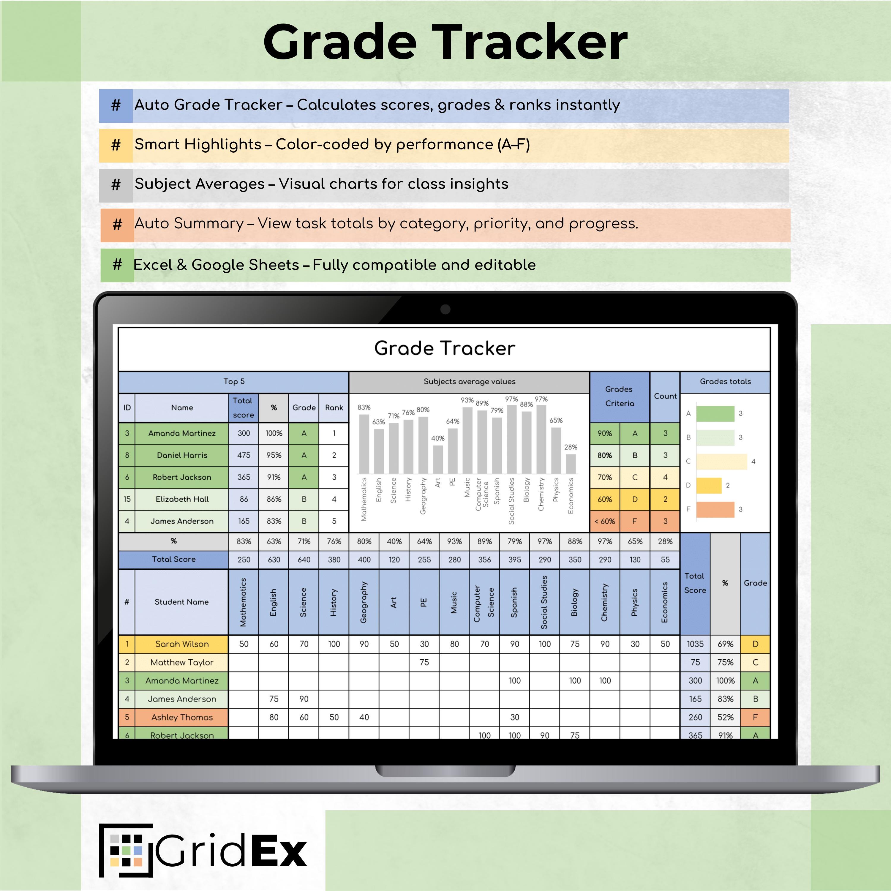 Grade Tracker Excel Template: Digital Gradebook, Teacher Planner ...