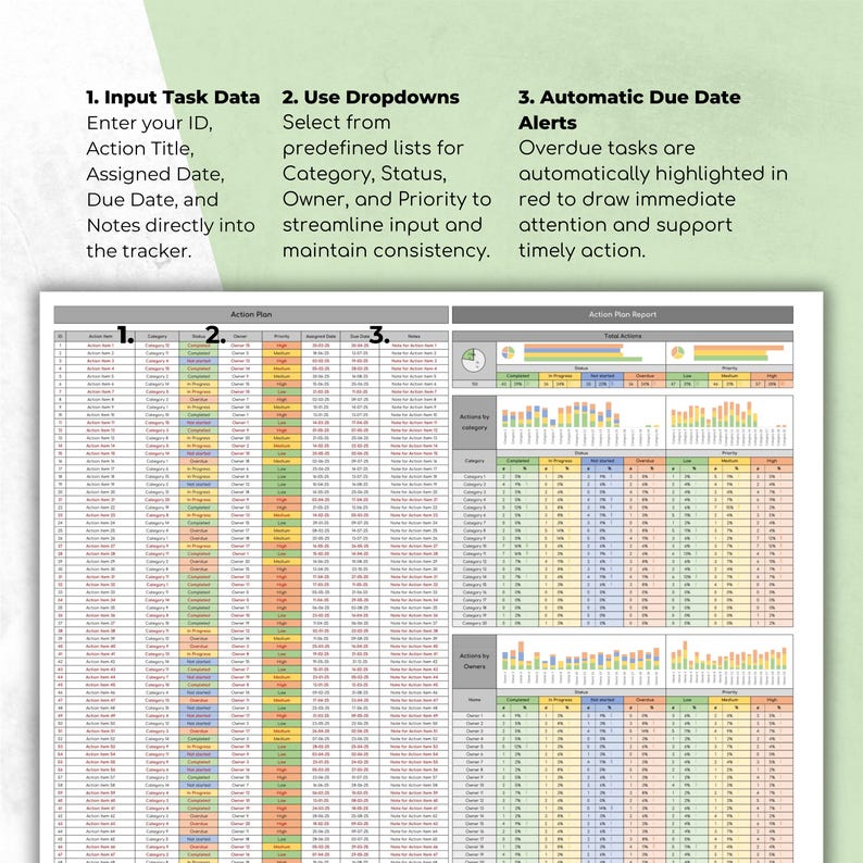 Action Plan Tracker: Project Task Manager Excel & Google Sheets - Etsy