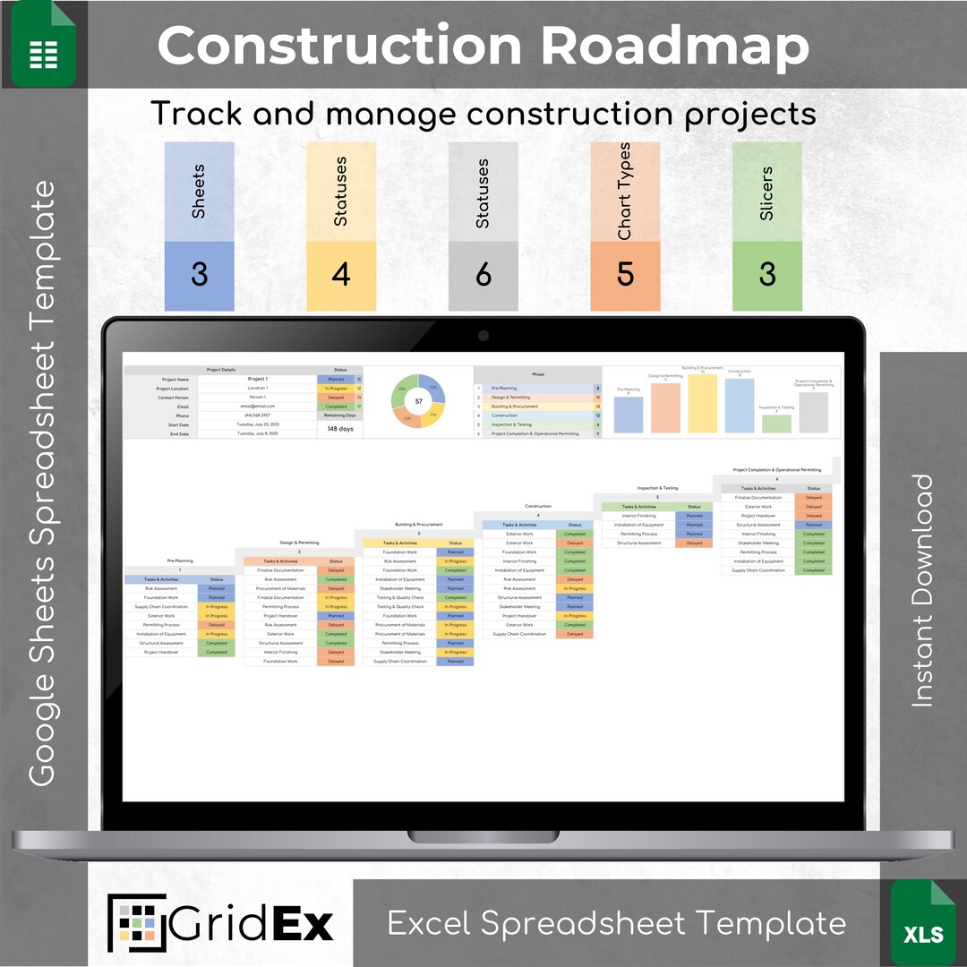 Construction Roadmap and Project Tracker: Editable Excel & Google ...