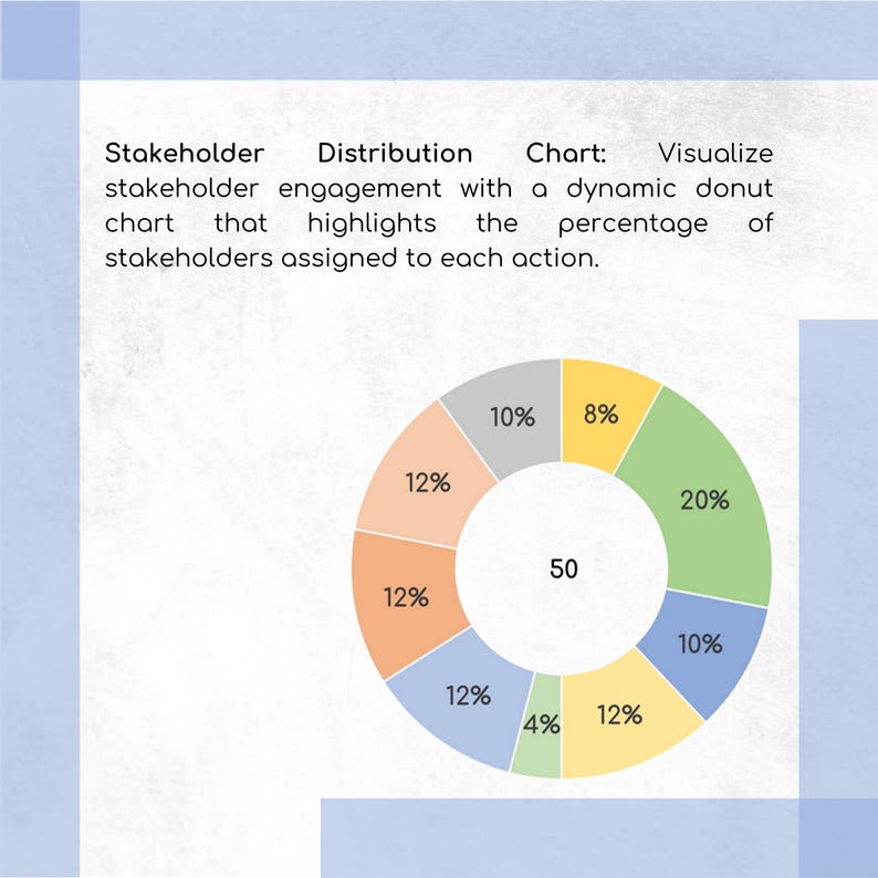 Stakeholder Management Spreadsheet Template | Project Coordination Tool ...