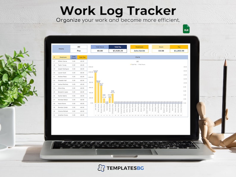 Construction Manager Work Tracker: Excel Project Management Template ...