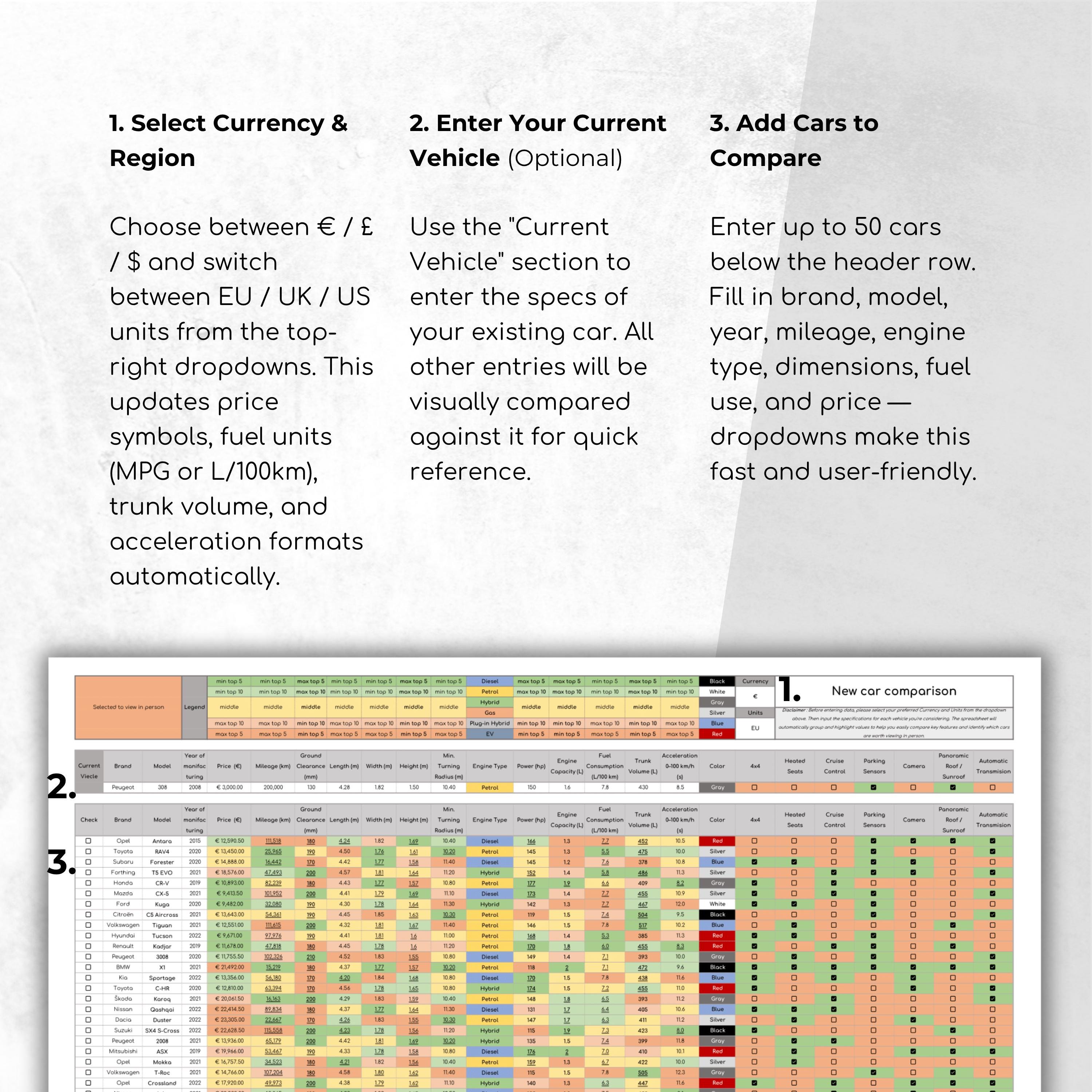 Car Comparison Spreadsheet – Compare 50 Cars in Excel & Google Sheets ...