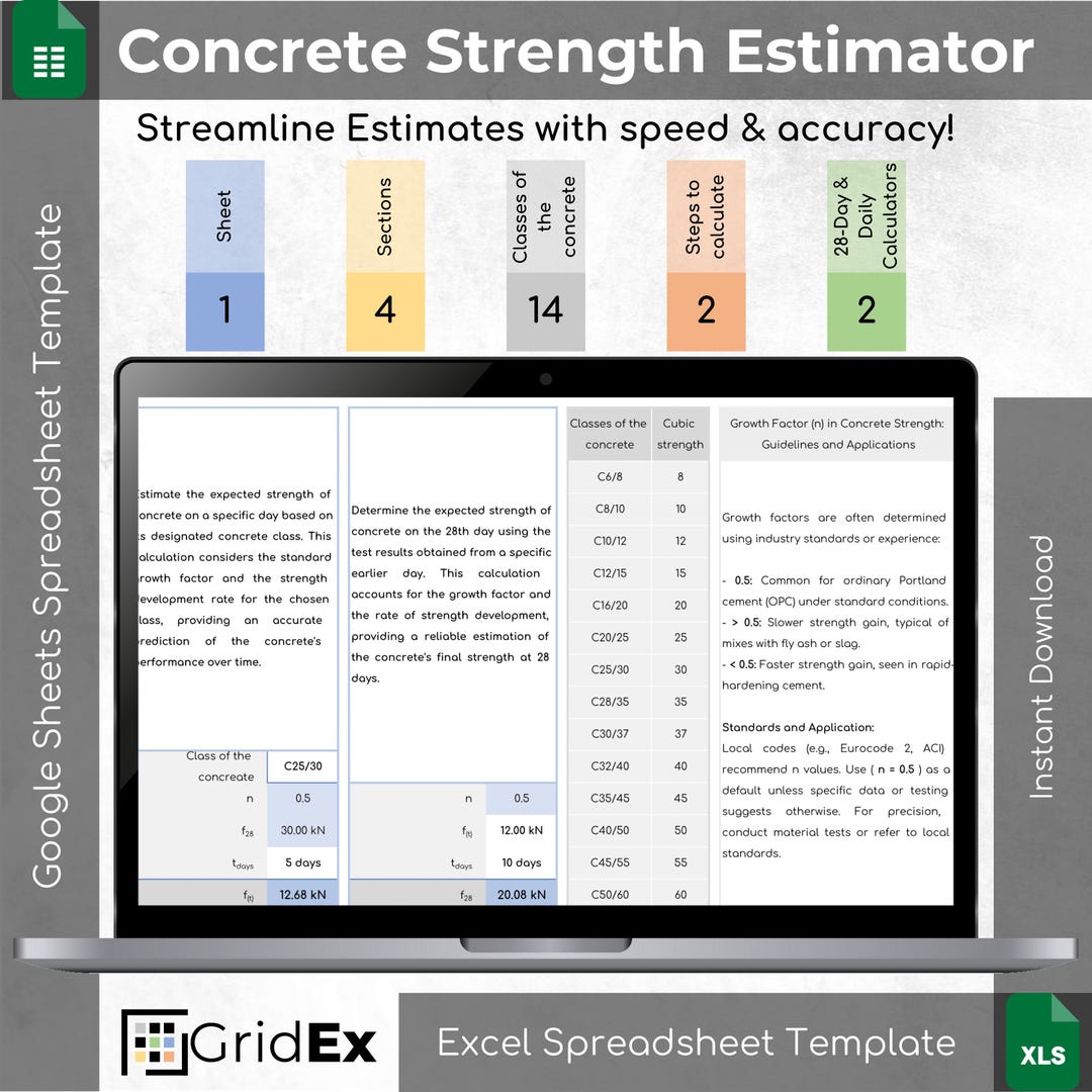 Concrete Strength Estimator Spreadsheet | Construction Engineering Tool ...