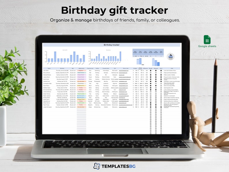 Birthday Tracker Google Sheets Digital Spreadsheet: Birthday Gift Ideas ...