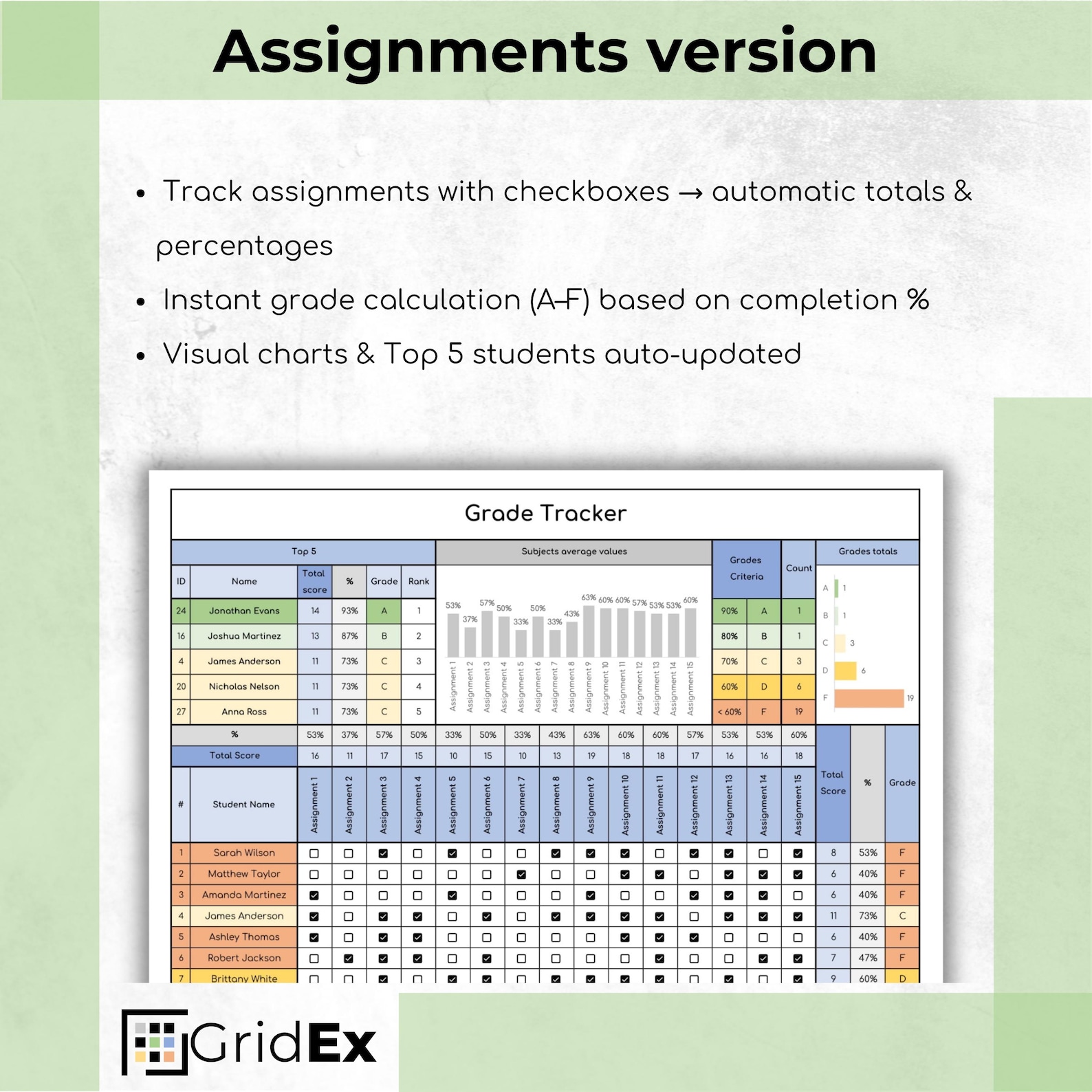 Grade Tracker Excel Template: Digital Gradebook, Teacher Planner ...