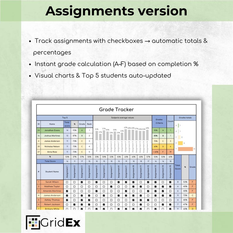 Grade Tracker Excel Template: Digital Gradebook, Teacher Planner ...