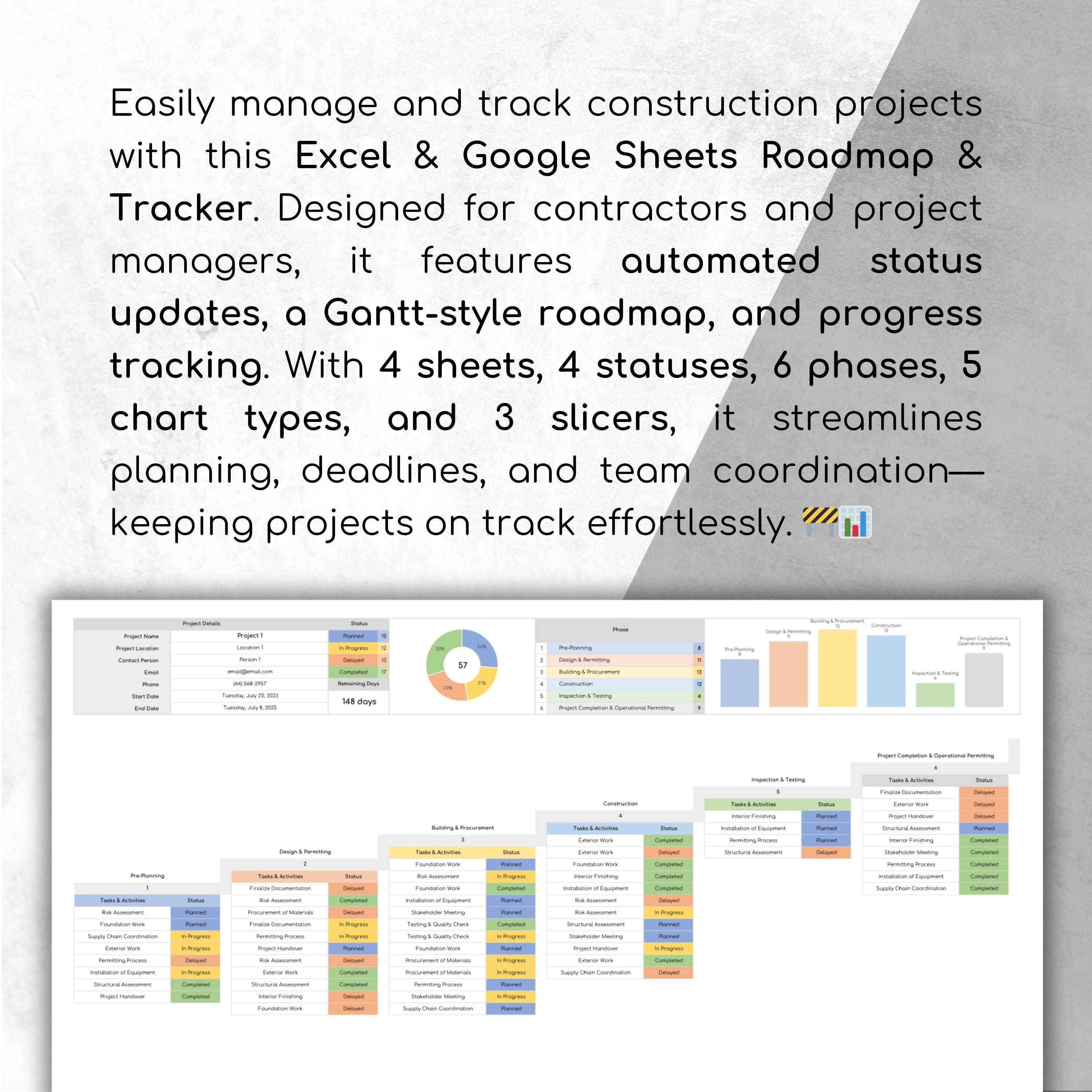 Construction Project Tracker: Excel & Google Sheets Template (digital ...