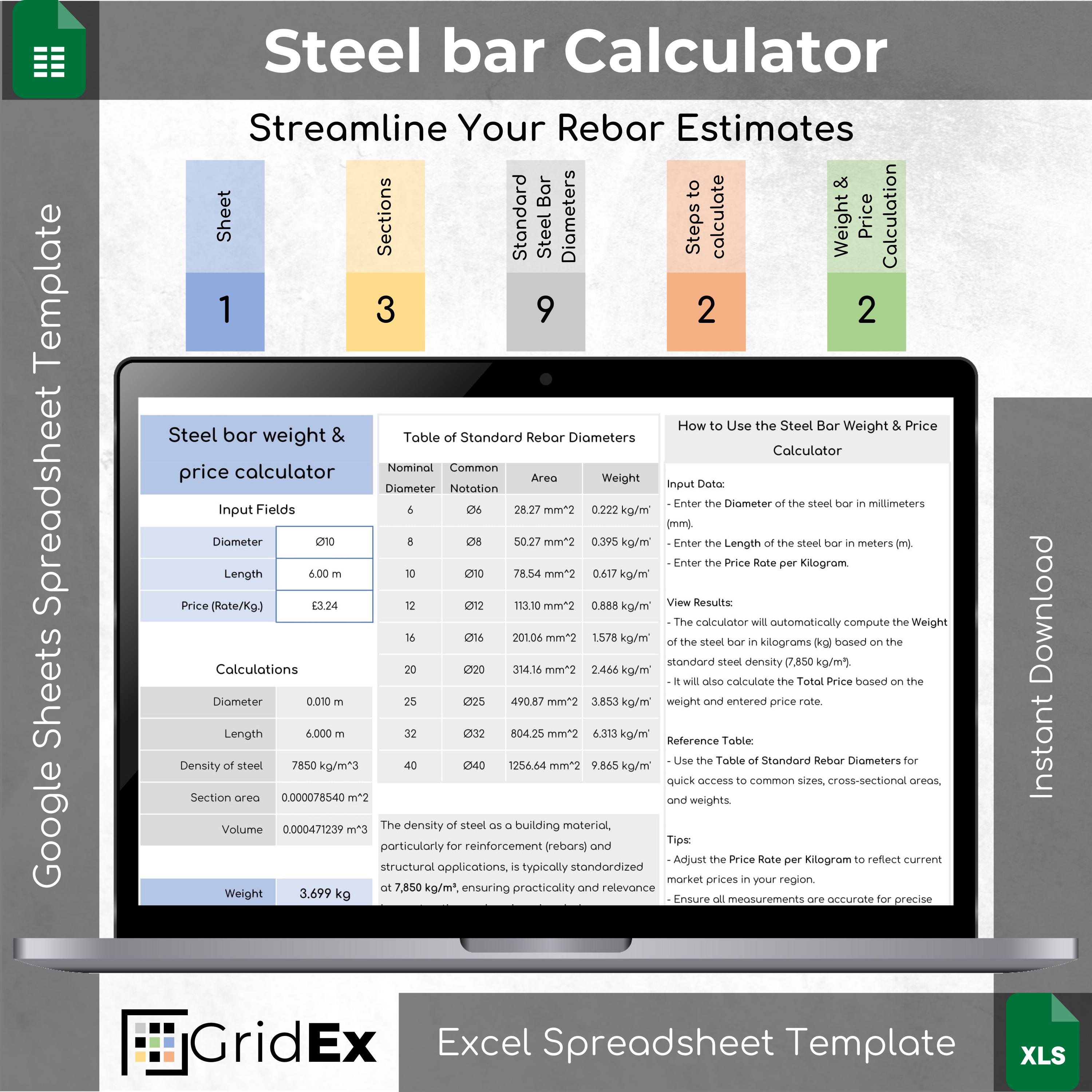 Rebar Size Chart Printable