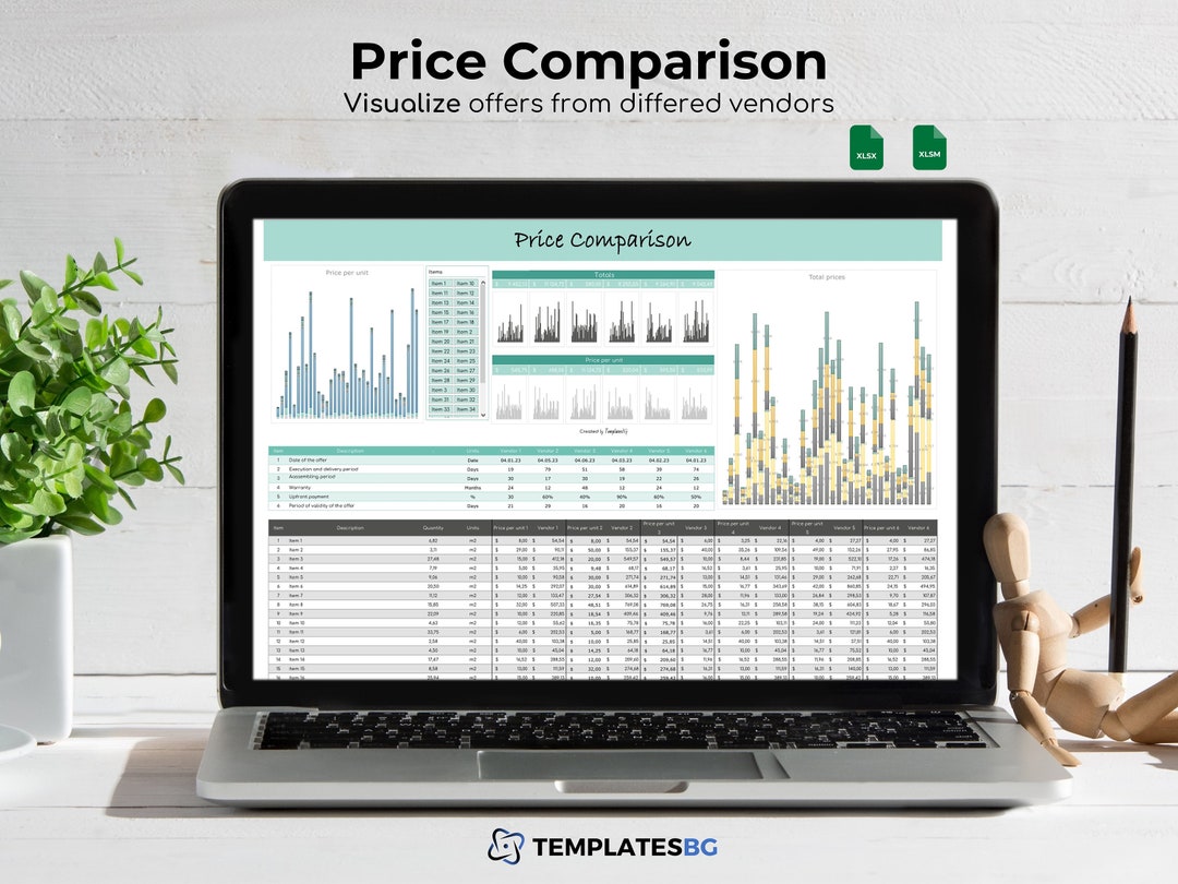 Excel Price Comparison - Compare Costs From Vendors | Cost Analysis ...