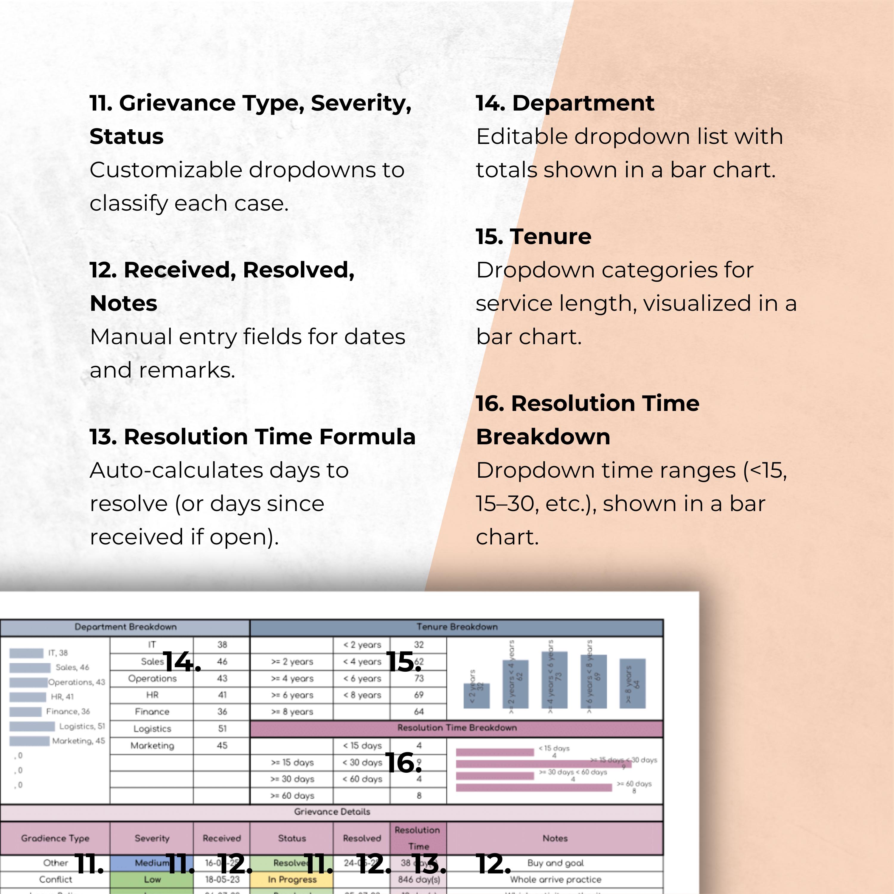 Grievance Tracker Spreadsheet | Employee Complaint Log | HR Management ...