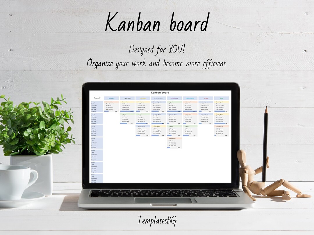Kanban Board the Ultimate Project and Task Management System, Business ...