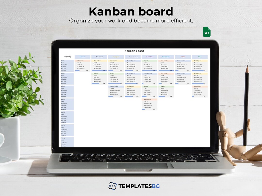 Kanban Board Project Management and Task Management System, Business ...