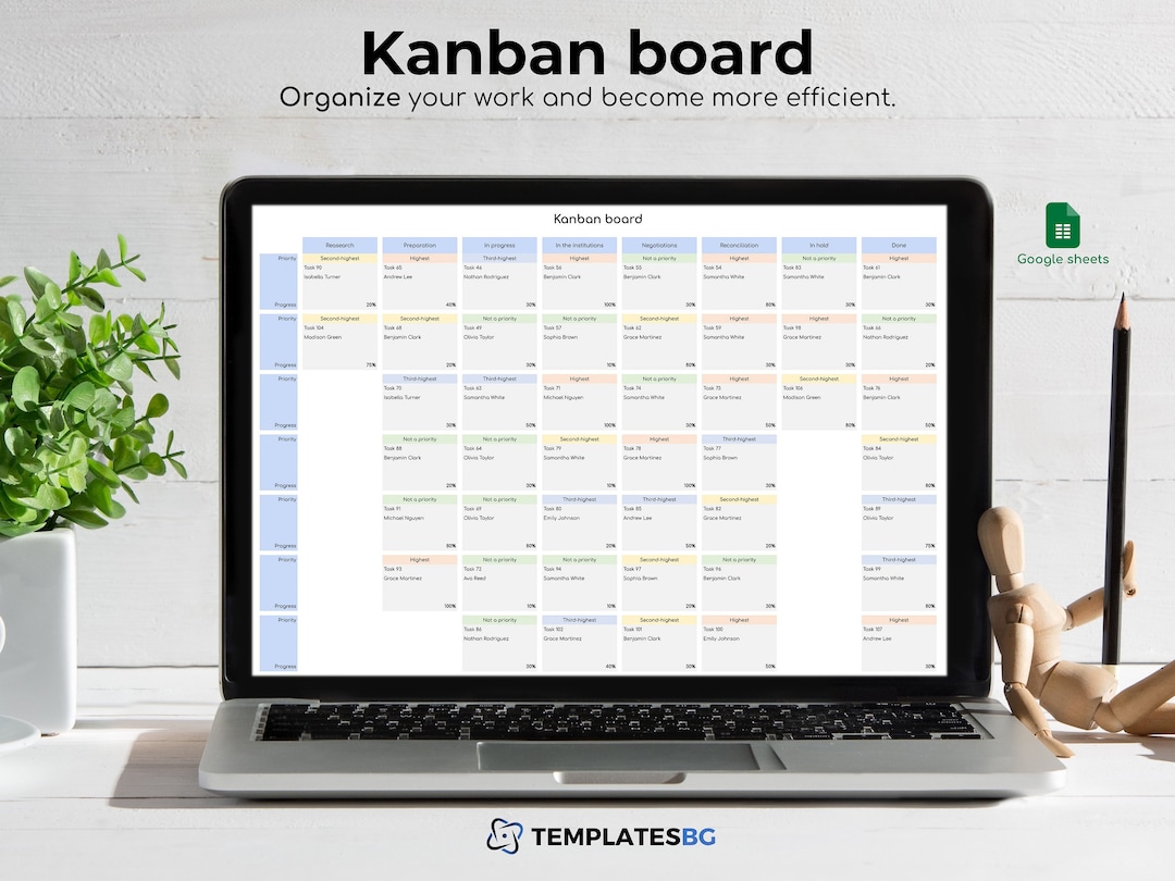 Kanban Board Google Sheets: Project Management & Task Management Tool ...