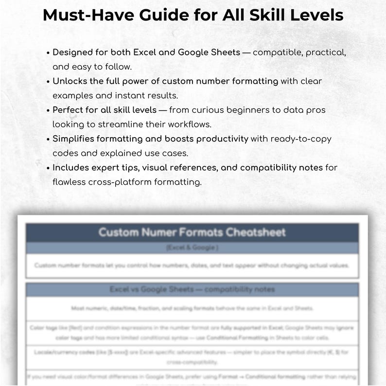Custom Number Formats Cheat Sheet | Excel & Google Sheets Formatting ...