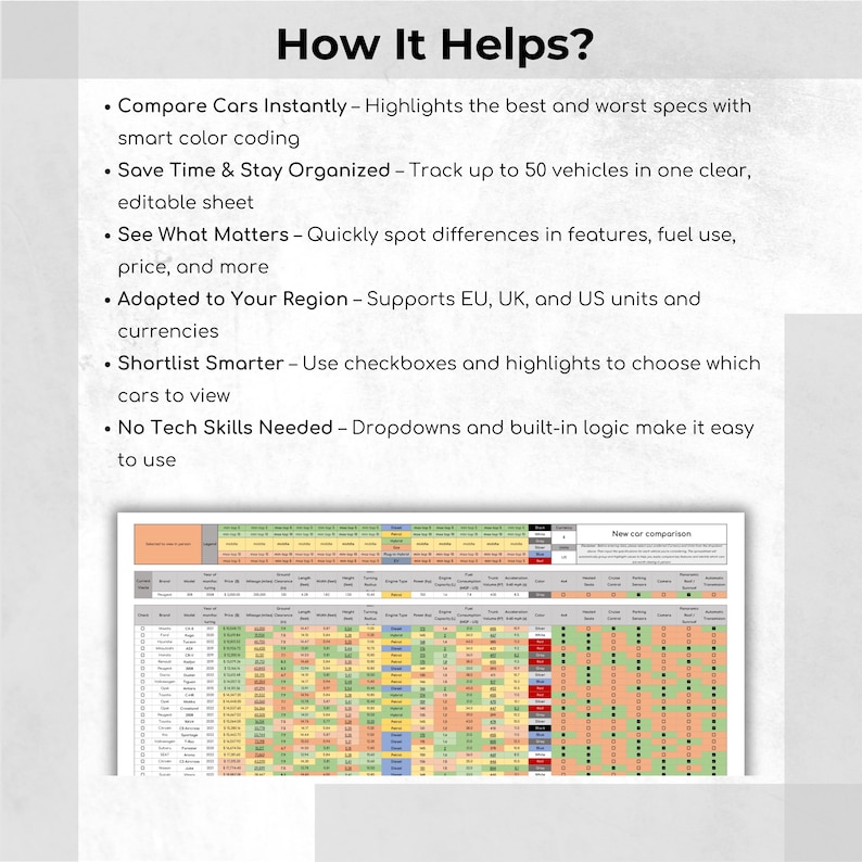 Car Comparison Spreadsheet – Compare 50 Cars in Excel & Google Sheets ...
