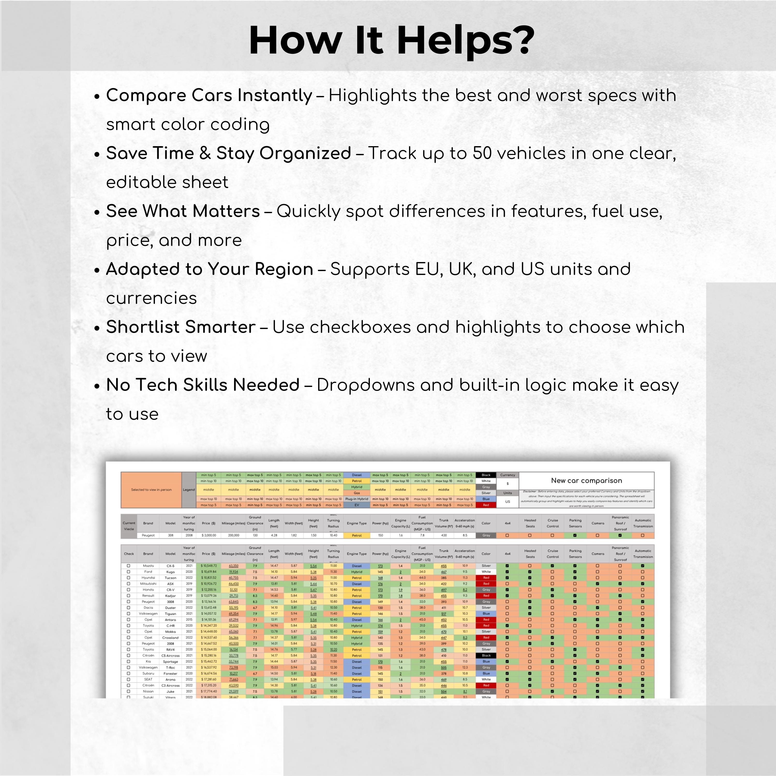 Car Comparison Spreadsheet – Compare 50 Cars in Excel & Google Sheets ...