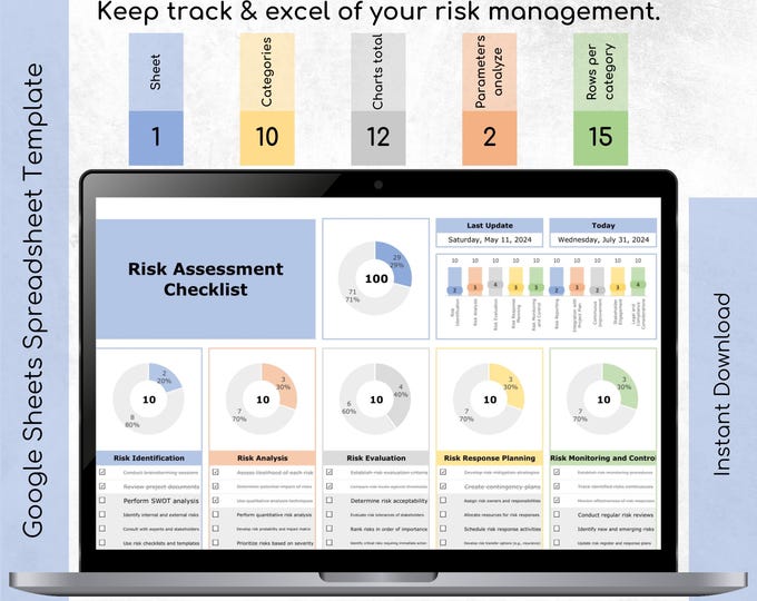 Skills Matrix Spreadsheet, Competency Template, Gap Analysis HR Tool ...