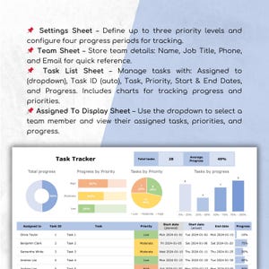 Simple Task Tracker | Project Management Spreadsheet Template | To-do List and Task Planner ...
