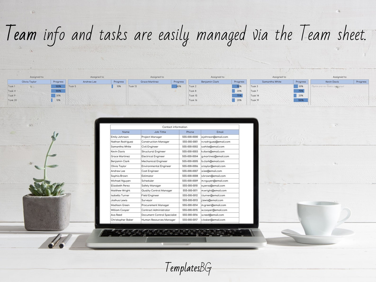 Project Management Excel Spreadsheet: Gantt Chart, Kanban Board ...
