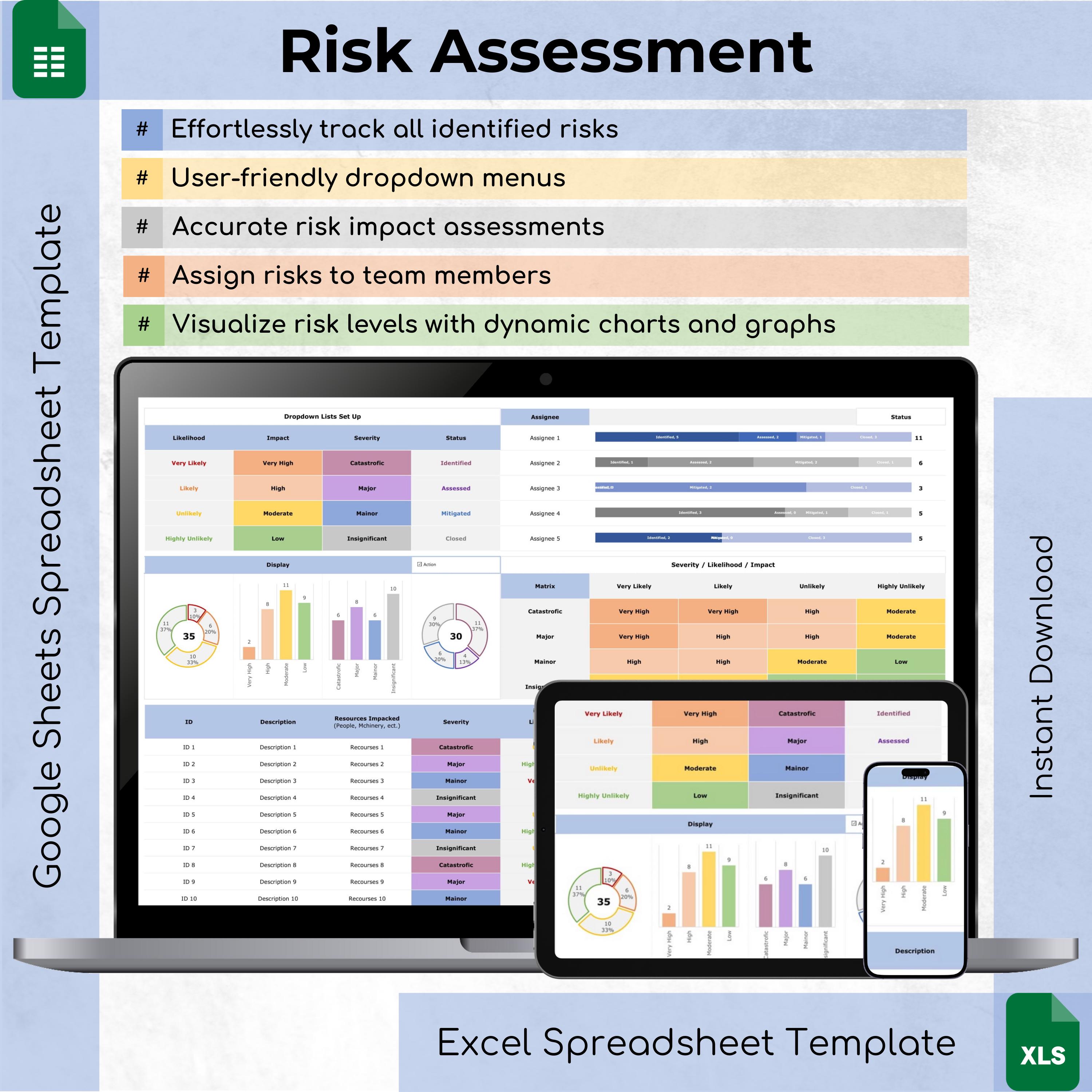 Risk Management Spreadsheet Template | Google Sheets & Excel | Risk ...