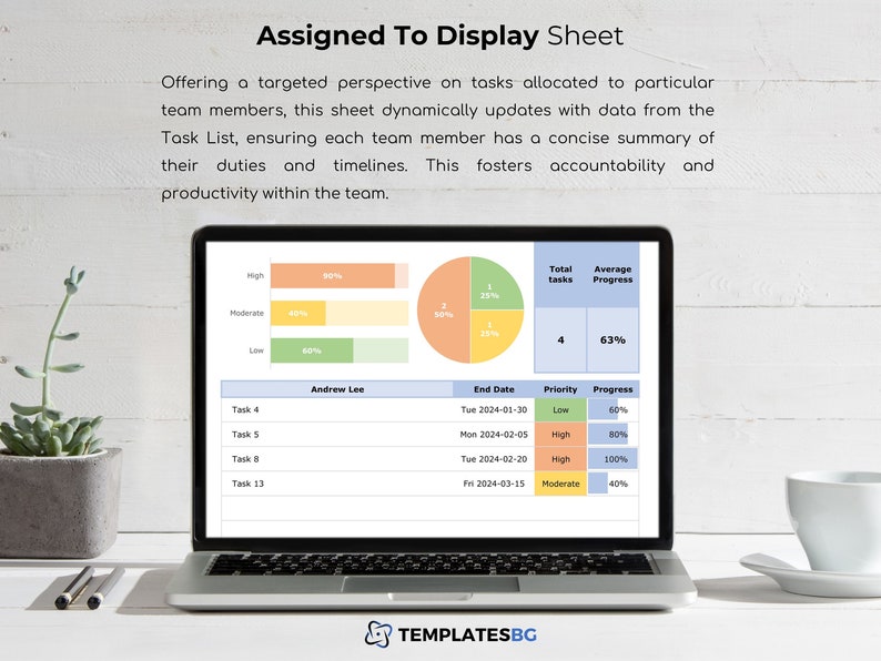 Excel Task Tracker to Do List Template: Editable to Do List Excel ...