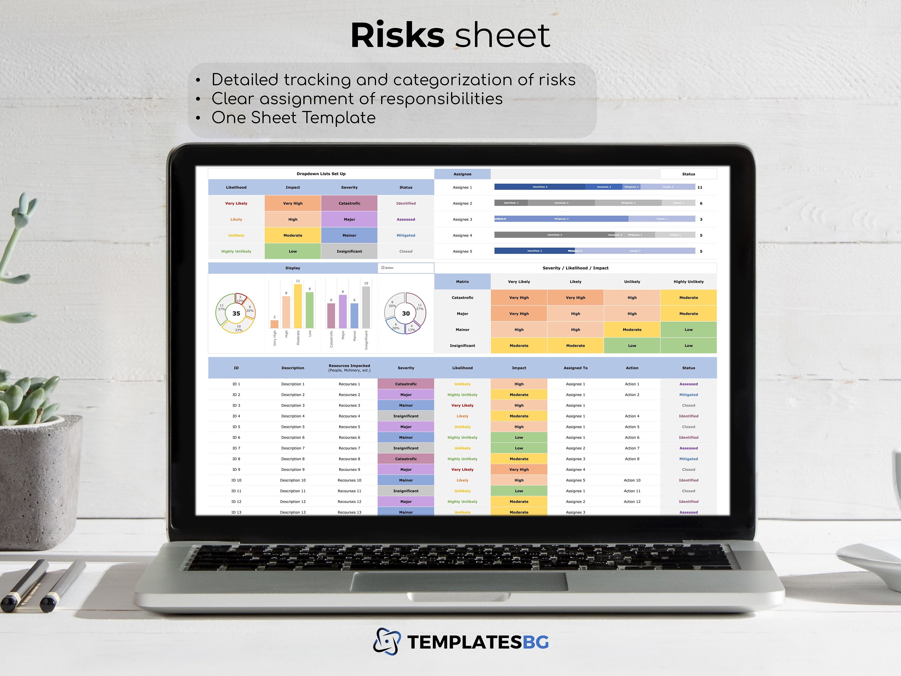 Risk Assessment Excel Spreadsheet: Risk Management Business Spreadsheet ...
