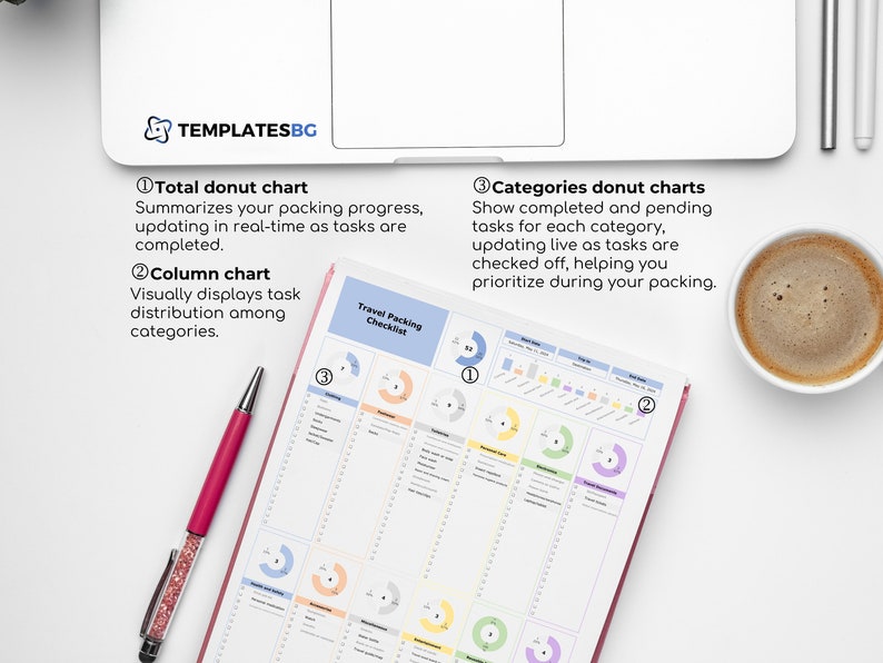 Travel Packing List Excel Spreadsheet Template: Travel Essentials ...