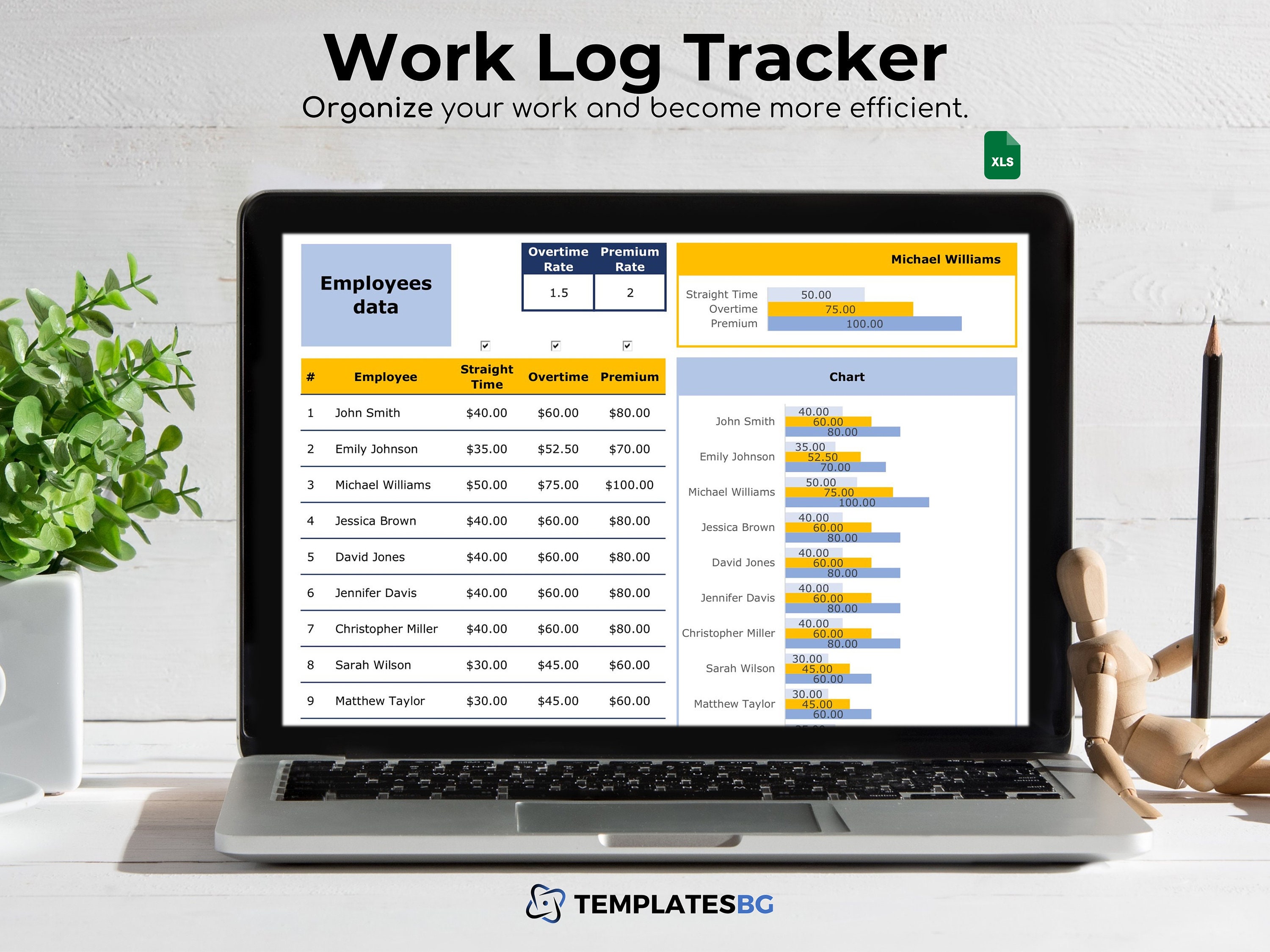 Construction Manager Work Tracker Excel Spreadsheet: Expense Tracker ...