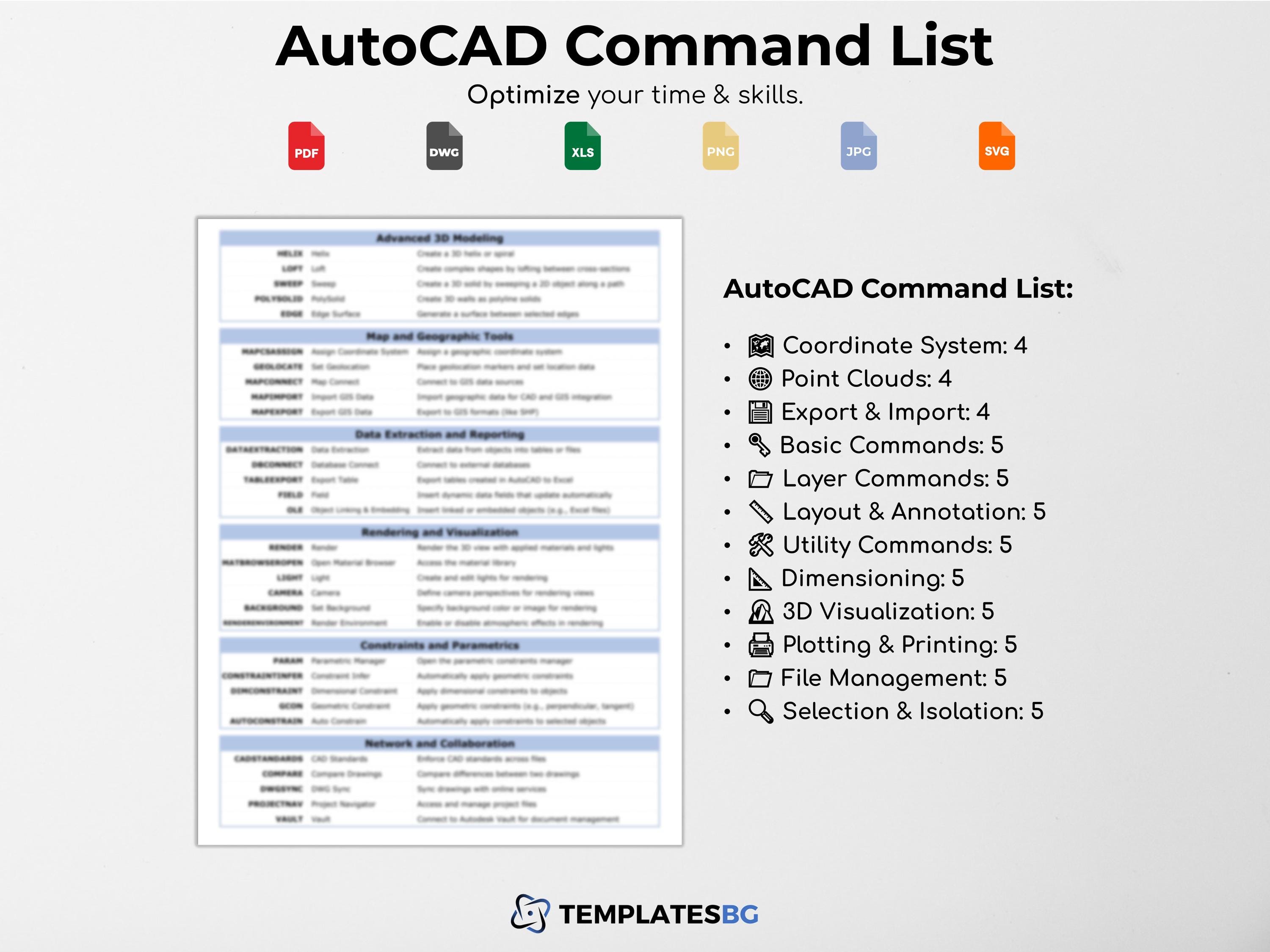 Autocad Cheat Sheet Printable Template | Autocad Template | Architect ...