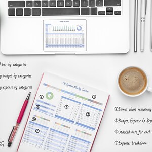 Pet Budget Tracker: Excel Spreadsheet Template (digital Download) - Etsy