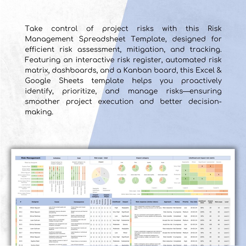 Risk Management Spreadsheet Template | Project Risk Assessment ...