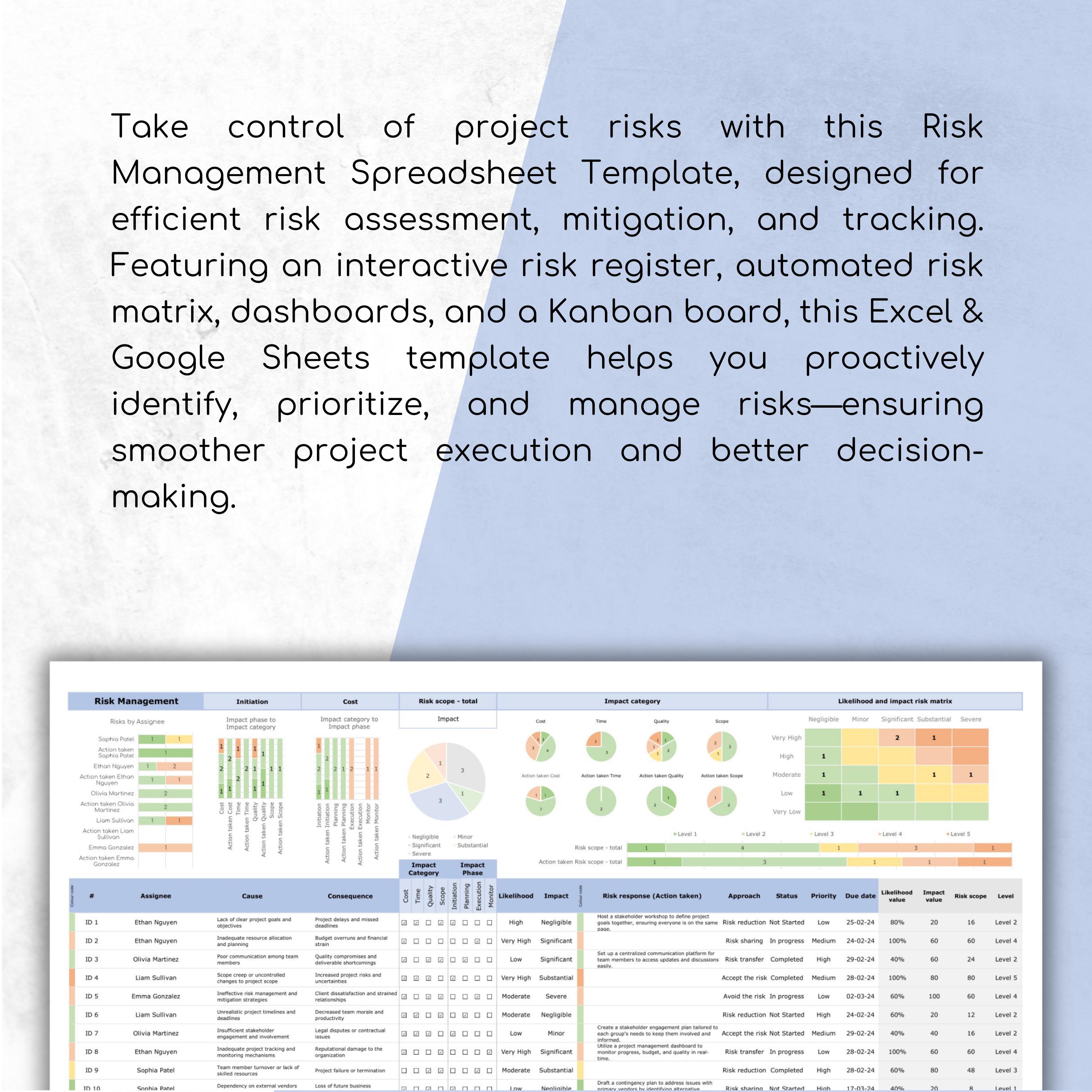 Risk Management Spreadsheet Template | Project Risk Assessment ...