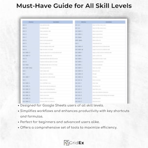 Google Sheets Cheat Sheet: Shortcuts & Formulas (digital Download) - Etsy