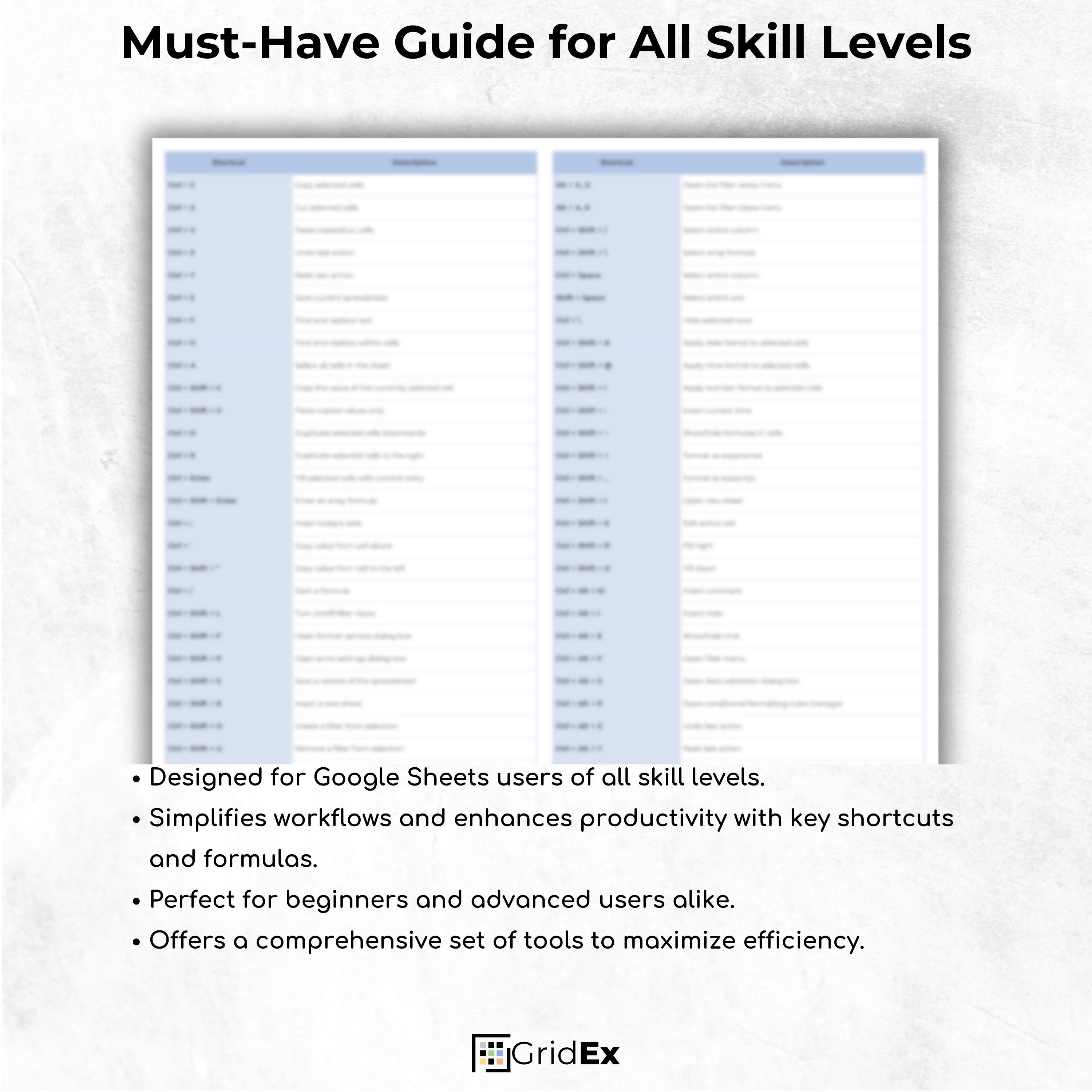 Google Sheets Cheat Sheet: Shortcuts & Formulas (digital Download) - Etsy