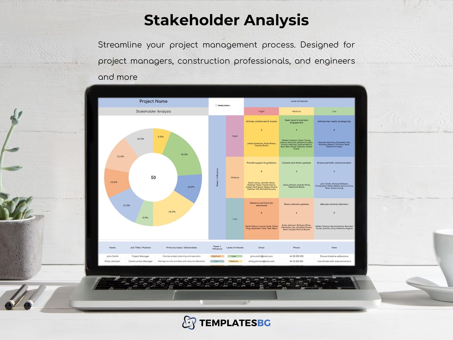 Stakeholder Analysis Project Management Google Spreadsheet ...