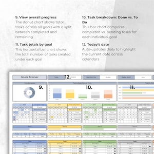 SMART Goal Tracker Spreadsheet Template | Excel & Google Sheets ...