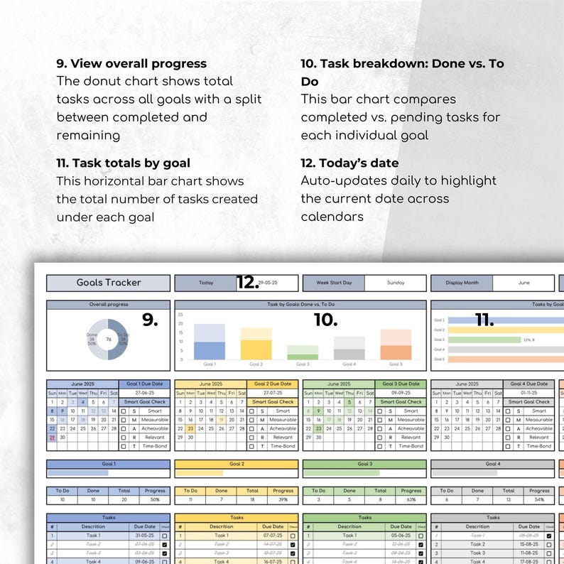 SMART Goal Tracker Spreadsheet Template | Excel & Google Sheets ...