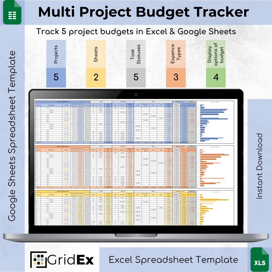 Multi Project Budget Spreadsheet Excel & Google Sheets | Business ...