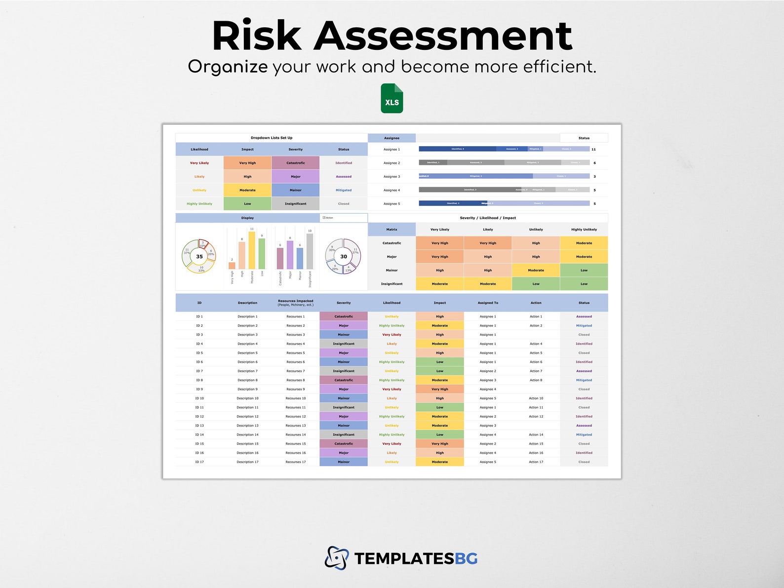 Risk Assessment Excel Spreadsheet: Risk Management Business Spreadsheet ...