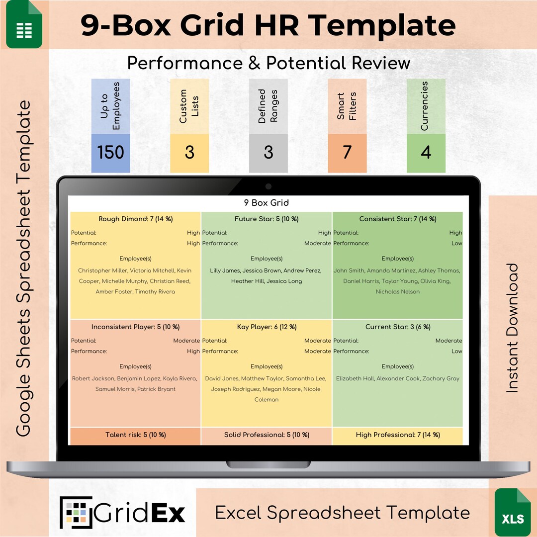9 Box Grid HR Excel Template: Employee Performance & Talent Review - Etsy