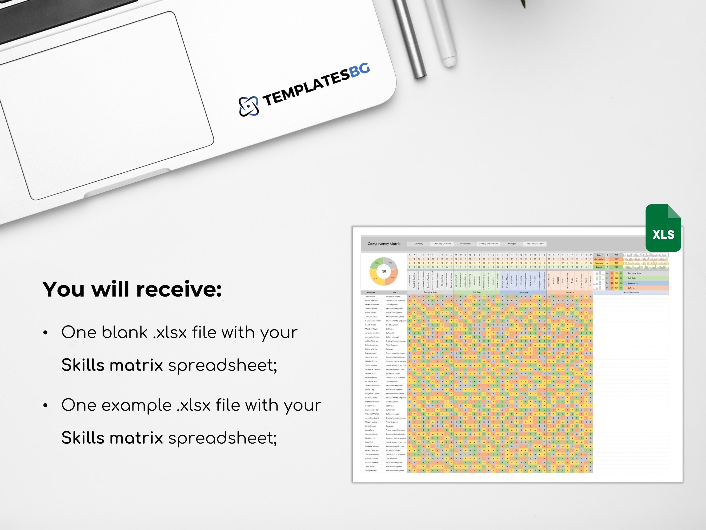 Skills Matrix Template: Employee Competency Assessment (excel .xlsx) - Etsy