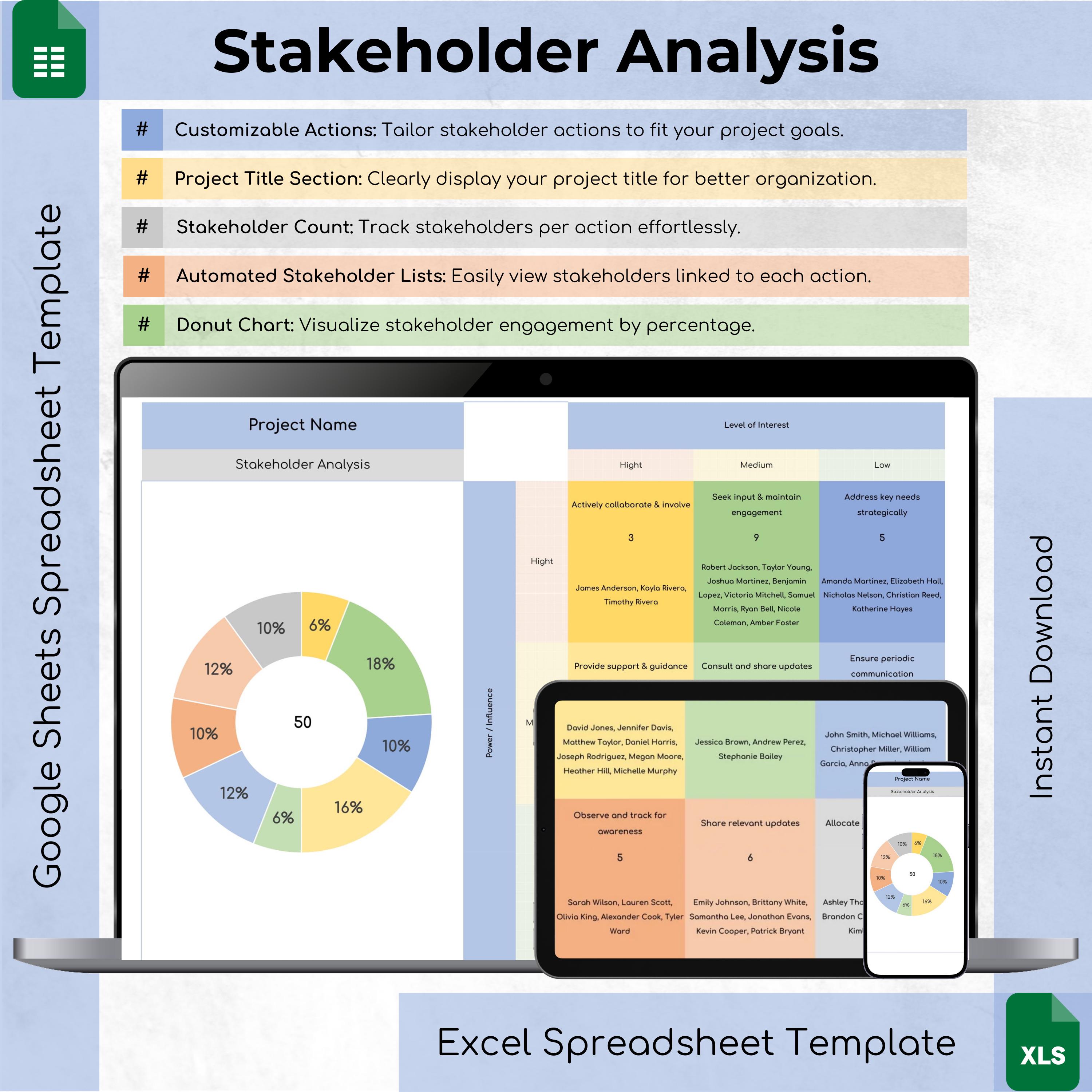 Stakeholder Management Spreadsheet Template | Project Coordination Tool ...