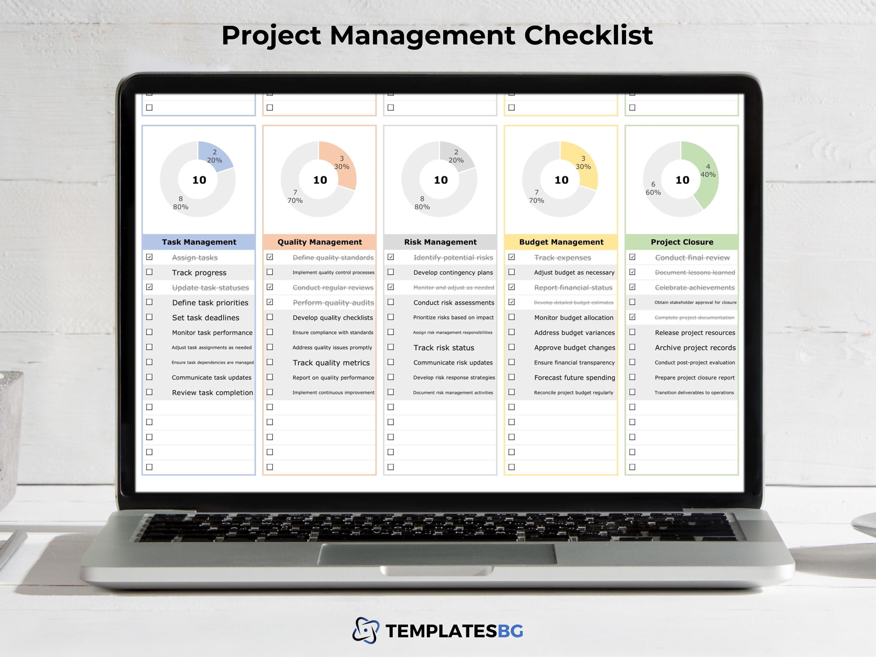 Project Management Checklist Template Excel Spredsheet Template ...