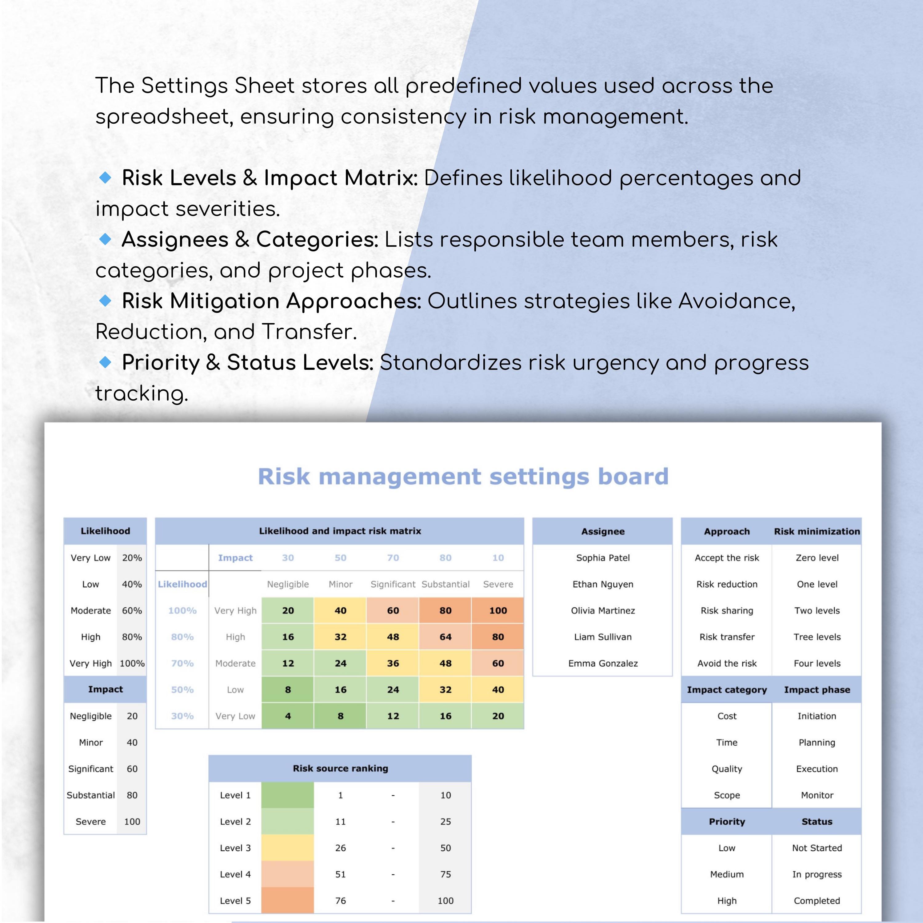 Risk Management Spreadsheet Template | Project Risk Assessment ...